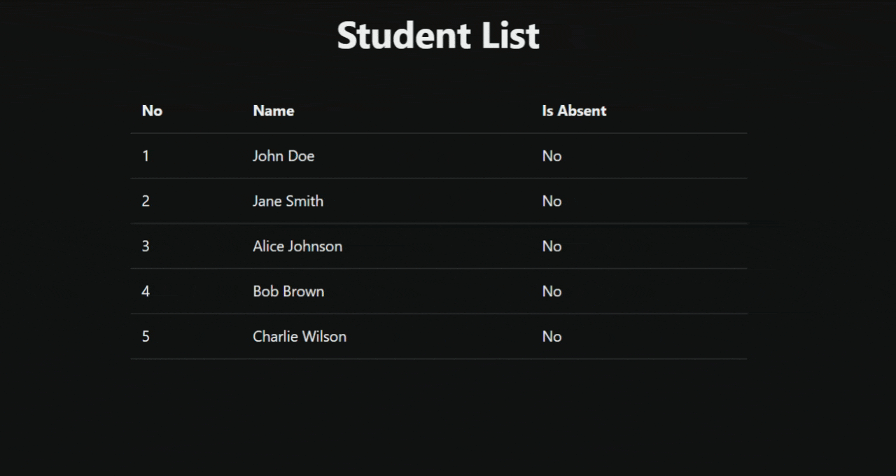 Say Goodbye to JavaScript: Building Web Apps with Pure Python using Reflex