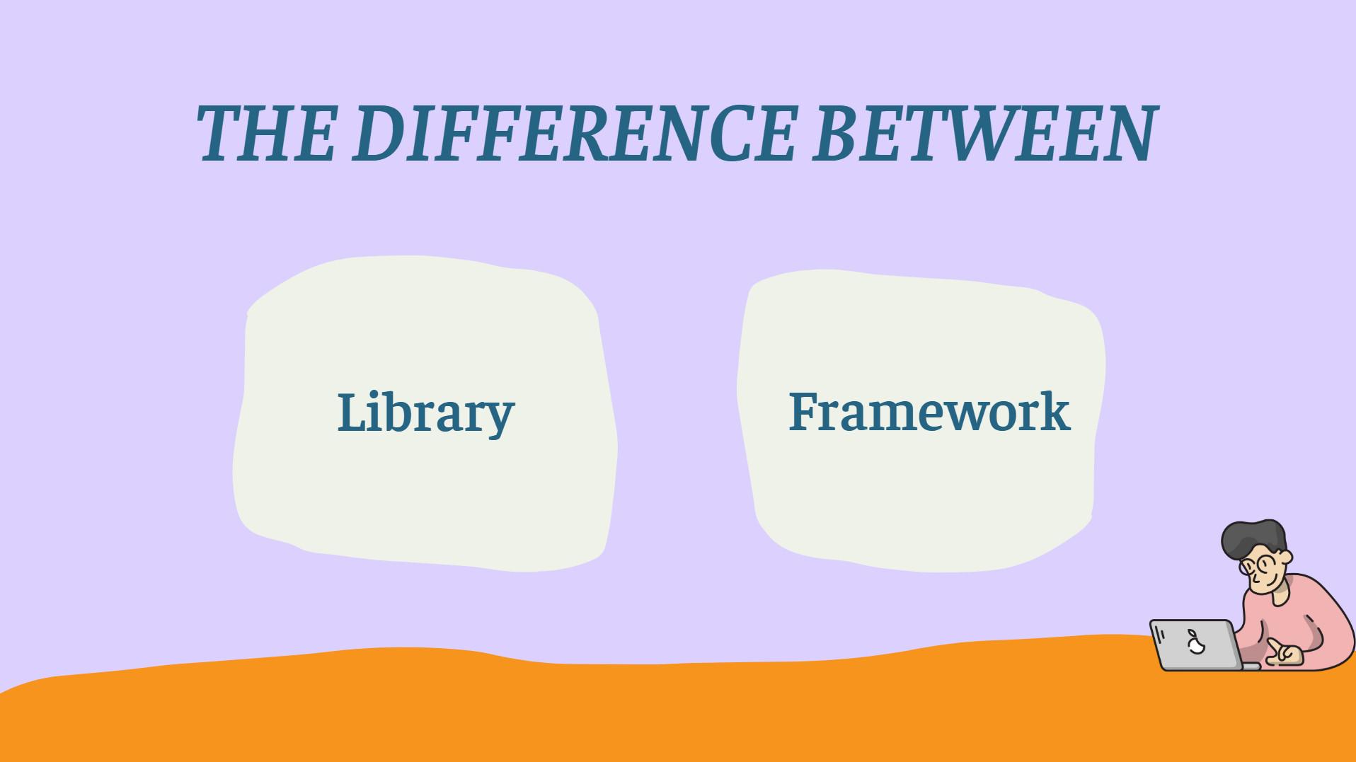 The difference between library and framework